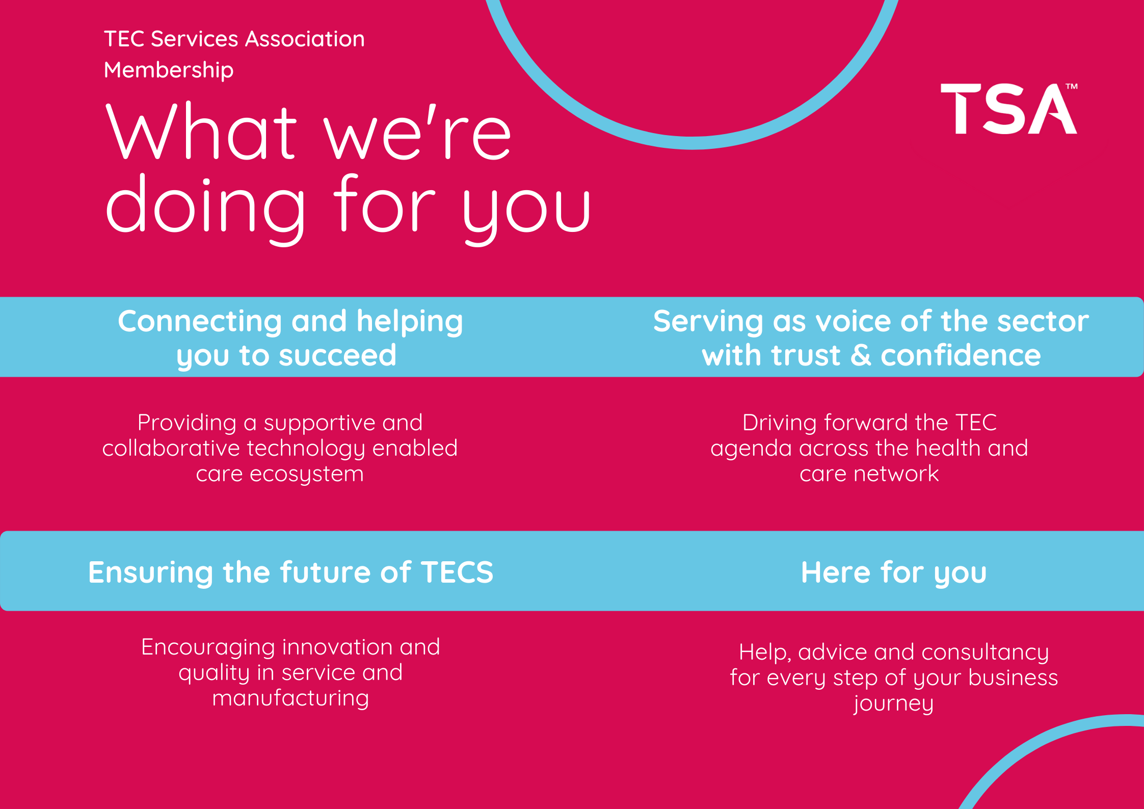 TEC Services Association - membership